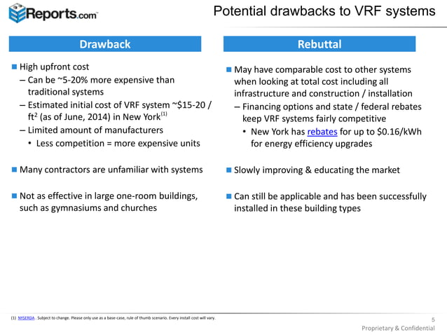 EE Reports VRF Guide | PPTX