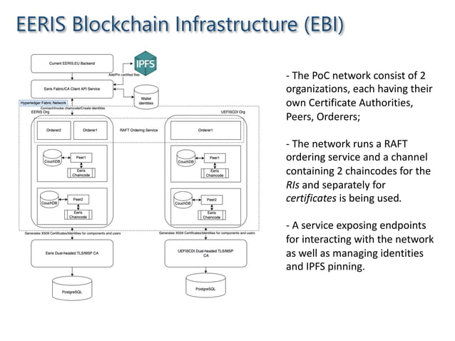 Building A Blockchain Based Reputation Infrastructure For Open Research
