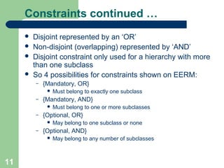 Eerm mapping c++ | PPT