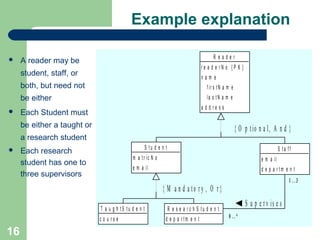 Eerm mapping c++ | PPT