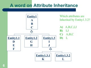 Eerm mapping c++ | PPT