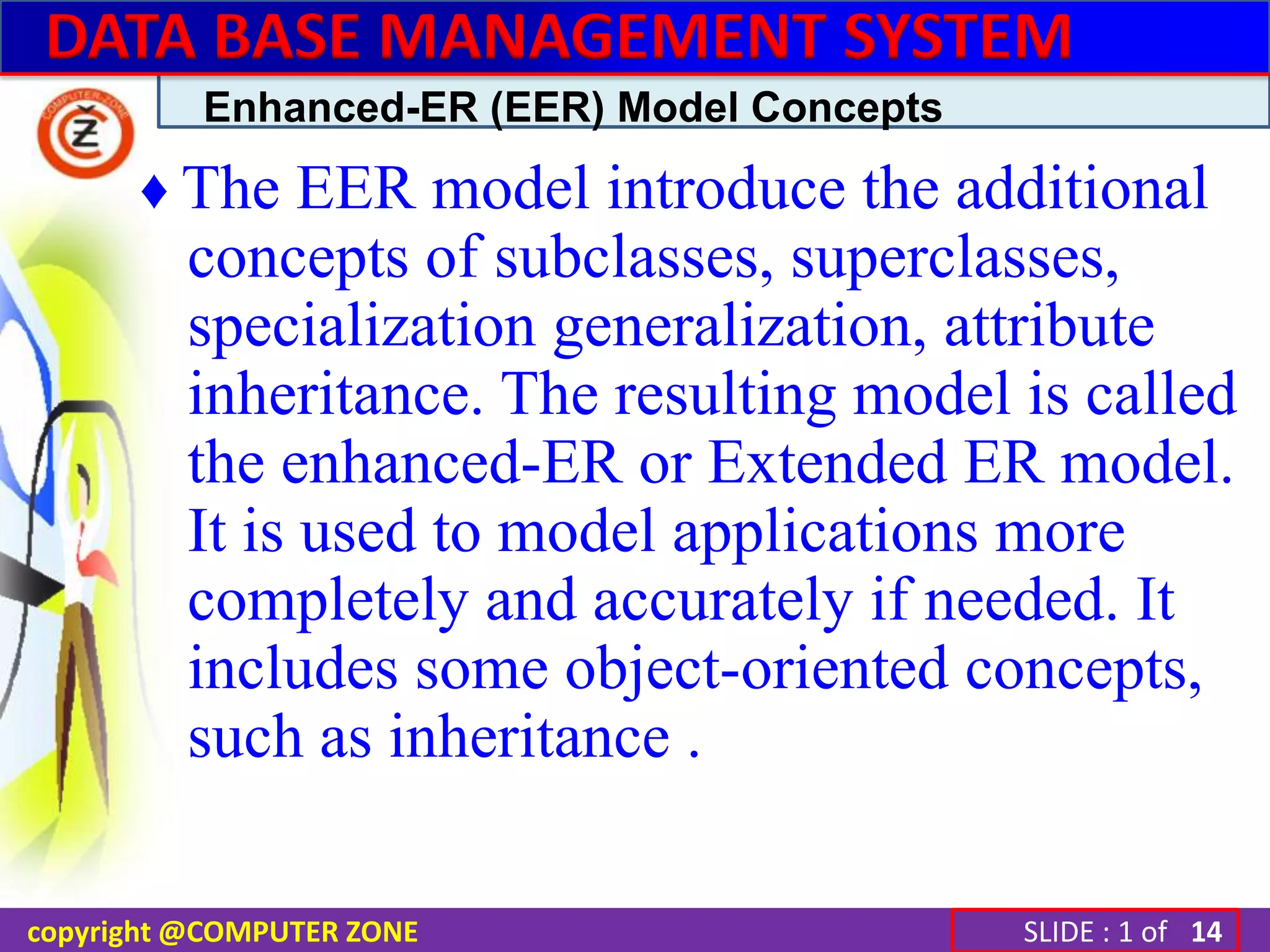 EER Model | PPSX