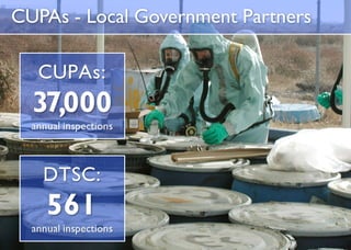 Eerp slide shaare | PDF