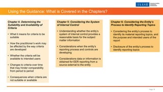 Extended External Reporting (EER) Assurance | PPT