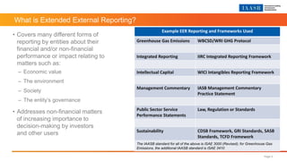 Extended External Reporting (EER) Assurance | PPT