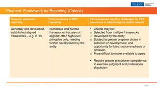 Extended External Reporting (EER) Assurance | PPTX