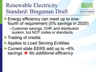 Energy Efficiency Resource Standards | PPT