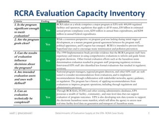 Determinants of Evaluation Supply at the US EPA: A Case Study of the ...