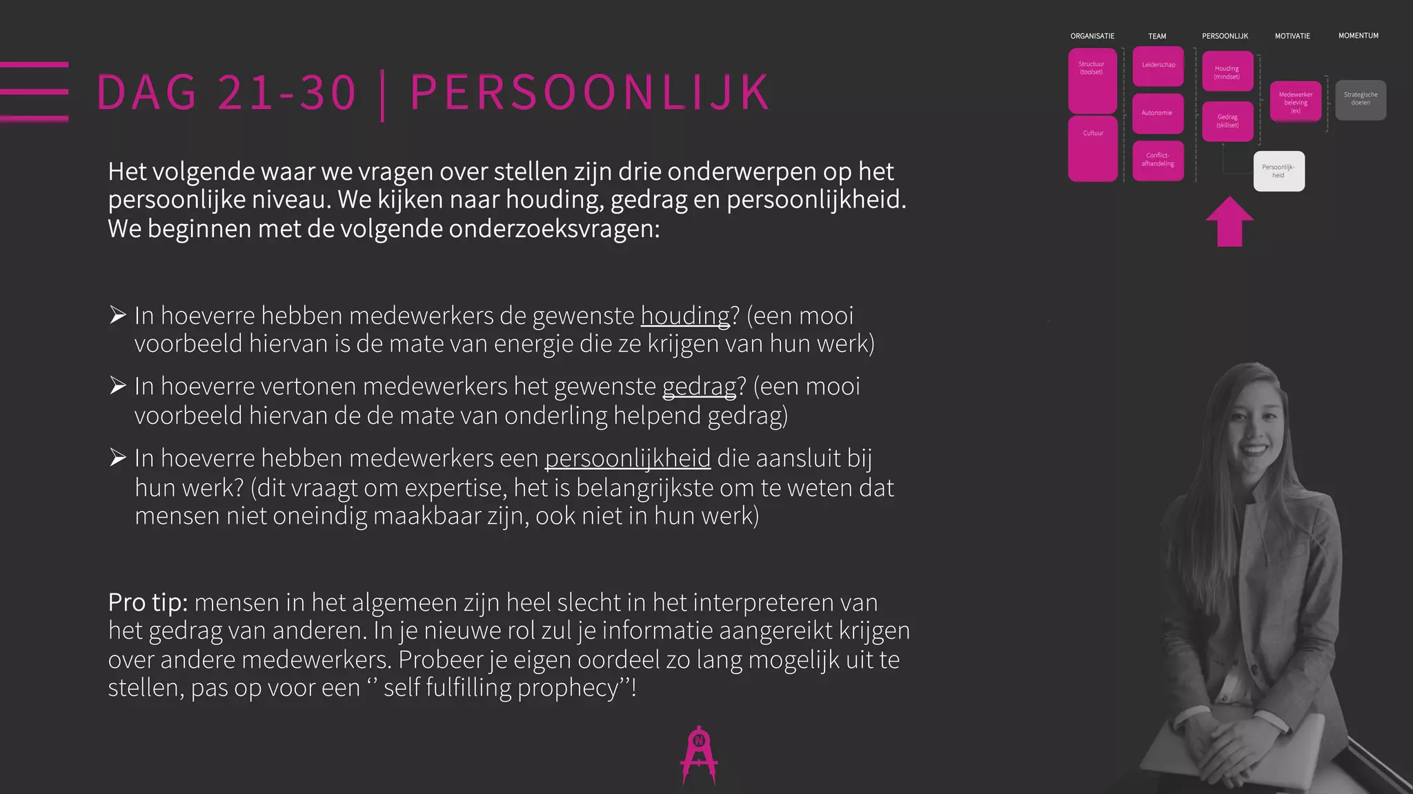 Eerste 100 dagen.pdf