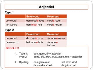 Eerste les | PPTX