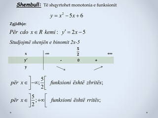 Monotonia, ekstremumet, perkulshmeria e nje funksioni | PPTX