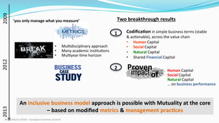 Economic of Mutuality by Bruno Roche | PDF | Business | Business and ...