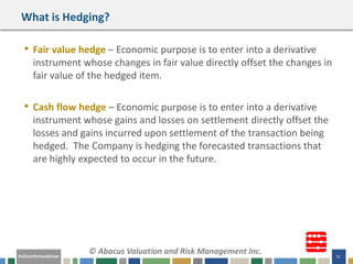 Webinar Slides: Strategies and Pitfalls for Hedging with Interest Rate ...