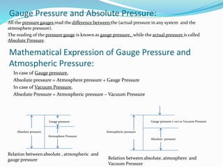 Ees104 thermodynamics | PPT
