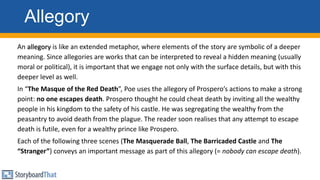 The Masque of the Red Death [Allegory] Activity.pptx