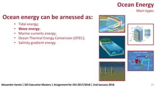 Ocean | Energy | Sustainability | PDF