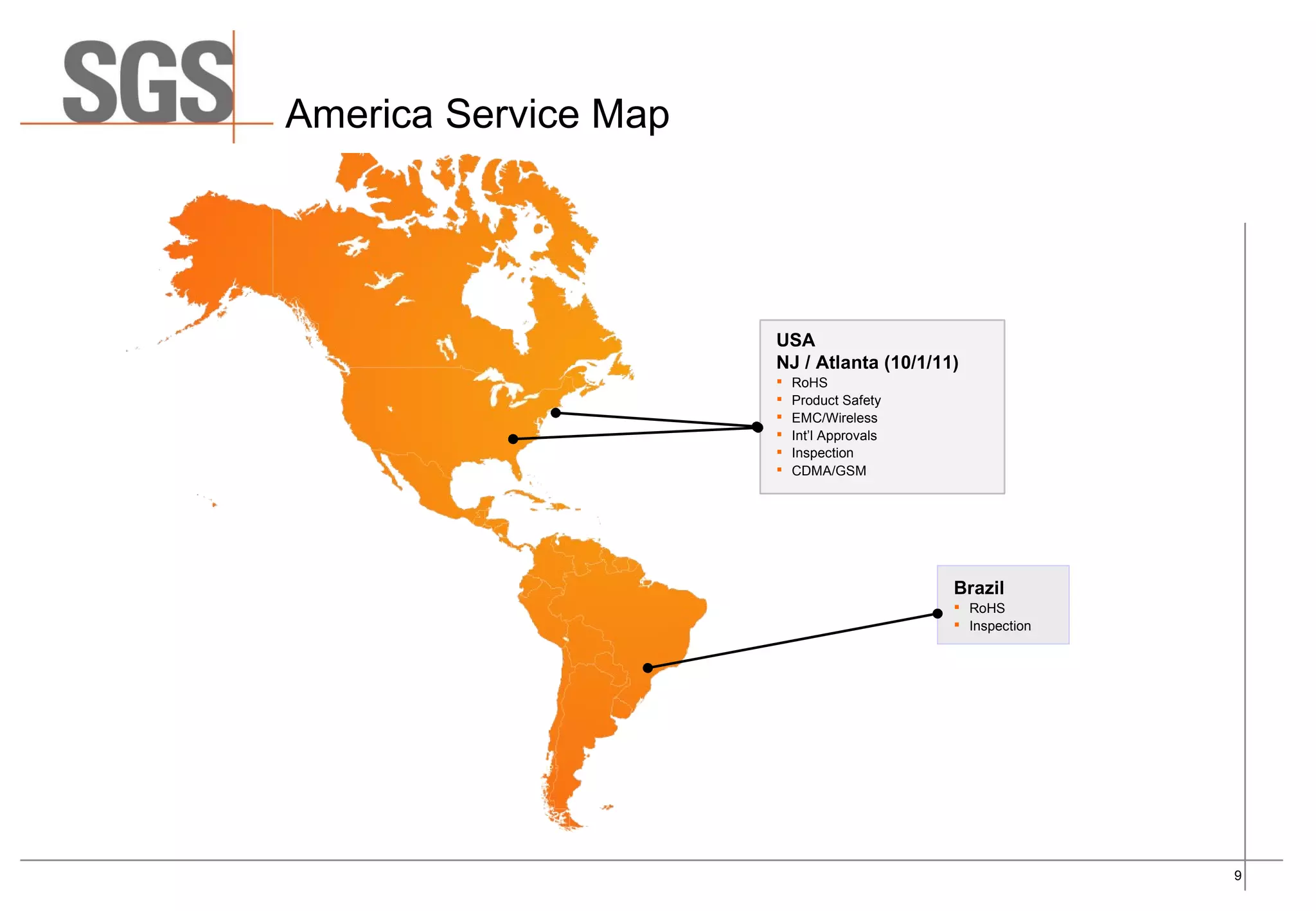 SGS Services Overview | PPT