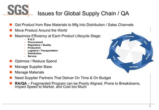 SGS Services Overview | PPT