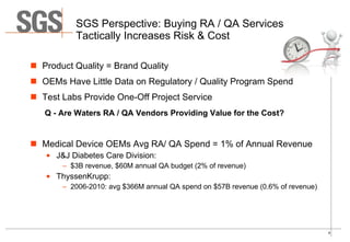 SGS Services Overview | PPT