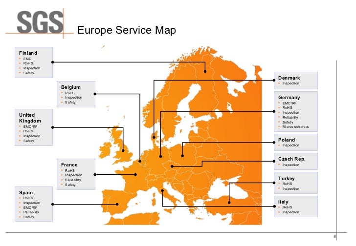 SGS Services Overview