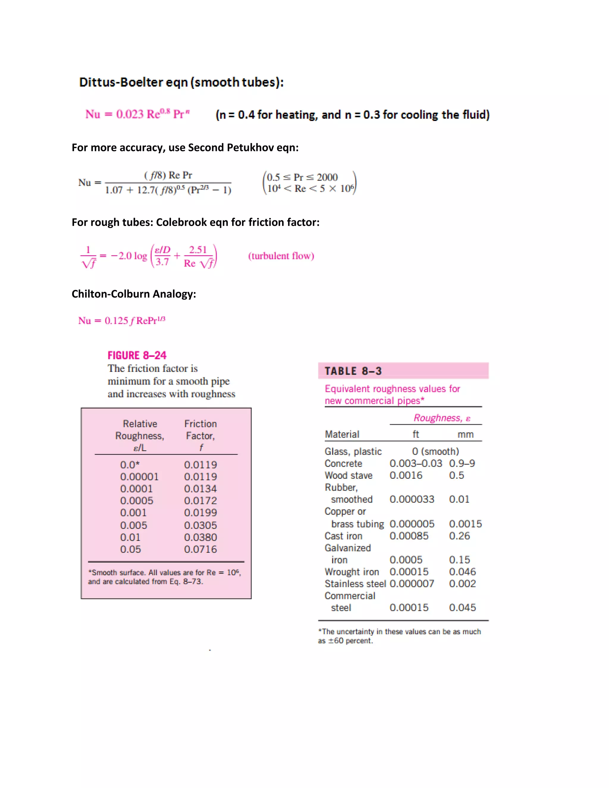 EES Functions and Procedures for Forced convection heat transfer | PDF