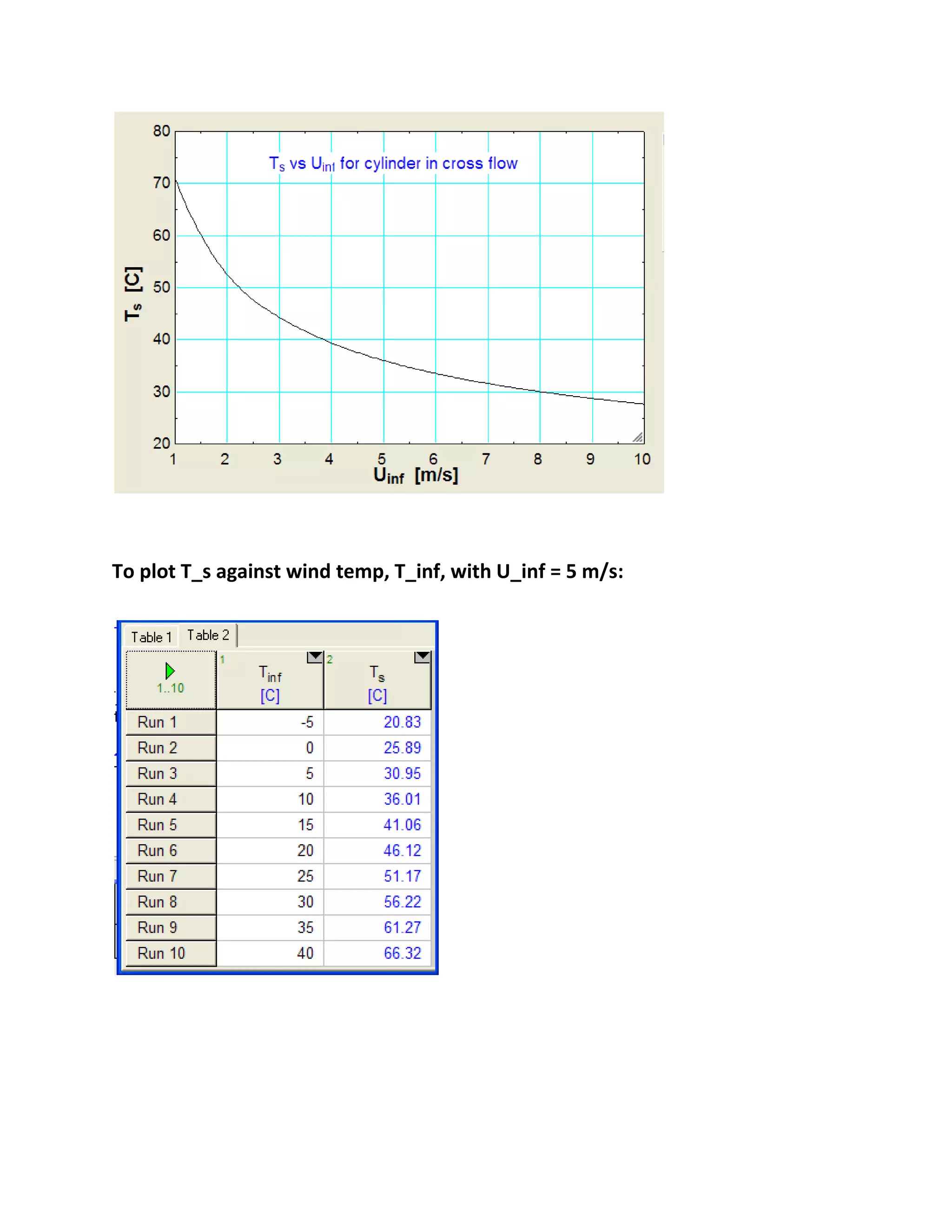 EES Functions and Procedures for Forced convection heat transfer | PDF ...