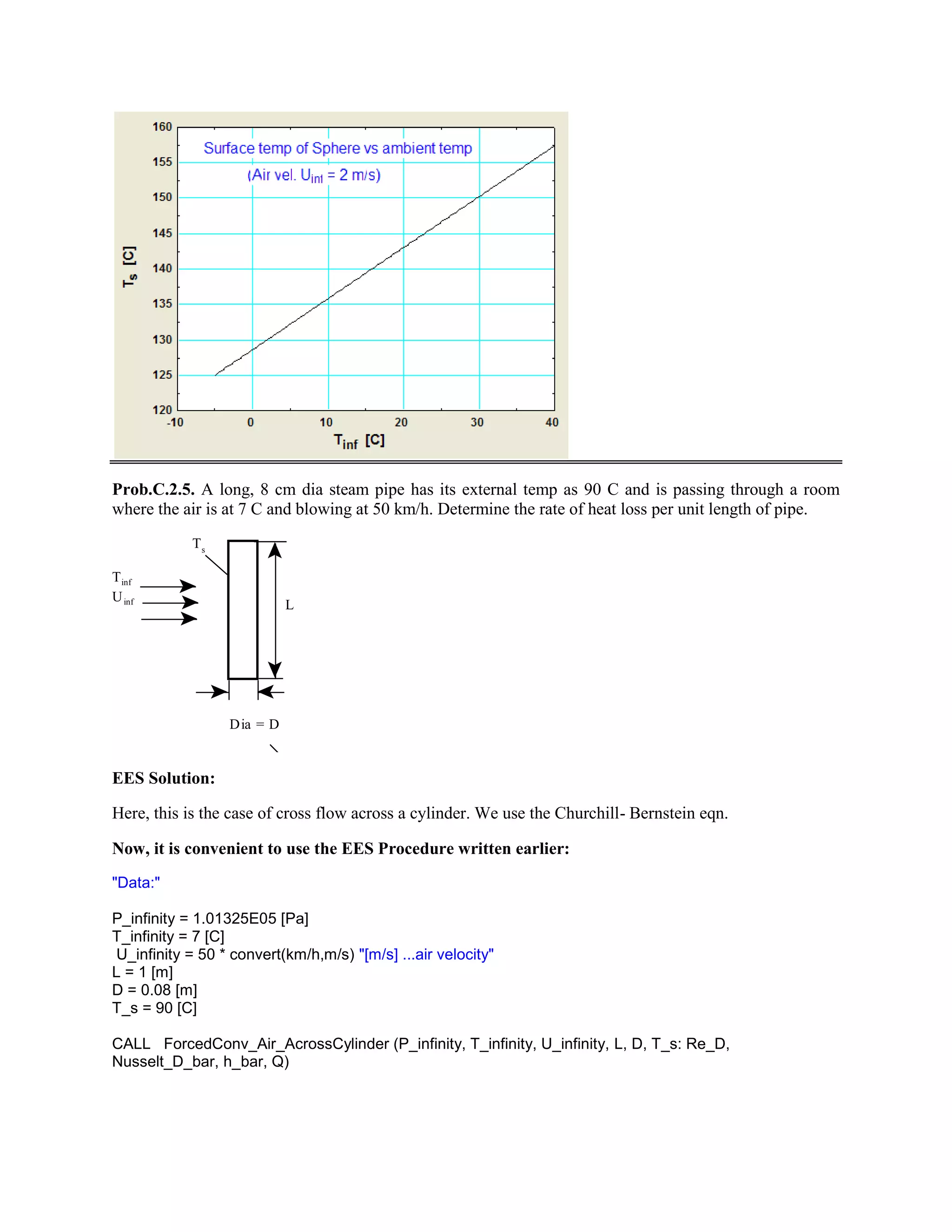 EES Functions and Procedures for Forced convection heat transfer | PDF | Physics | Science