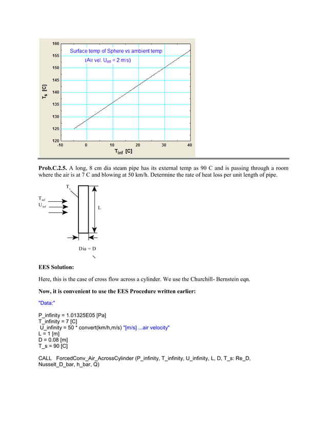 EES Functions and Procedures for Forced convection heat transfer | PDF ...