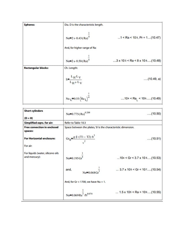 EES Functions and Procedures for Natural convection heat transfer | PDF