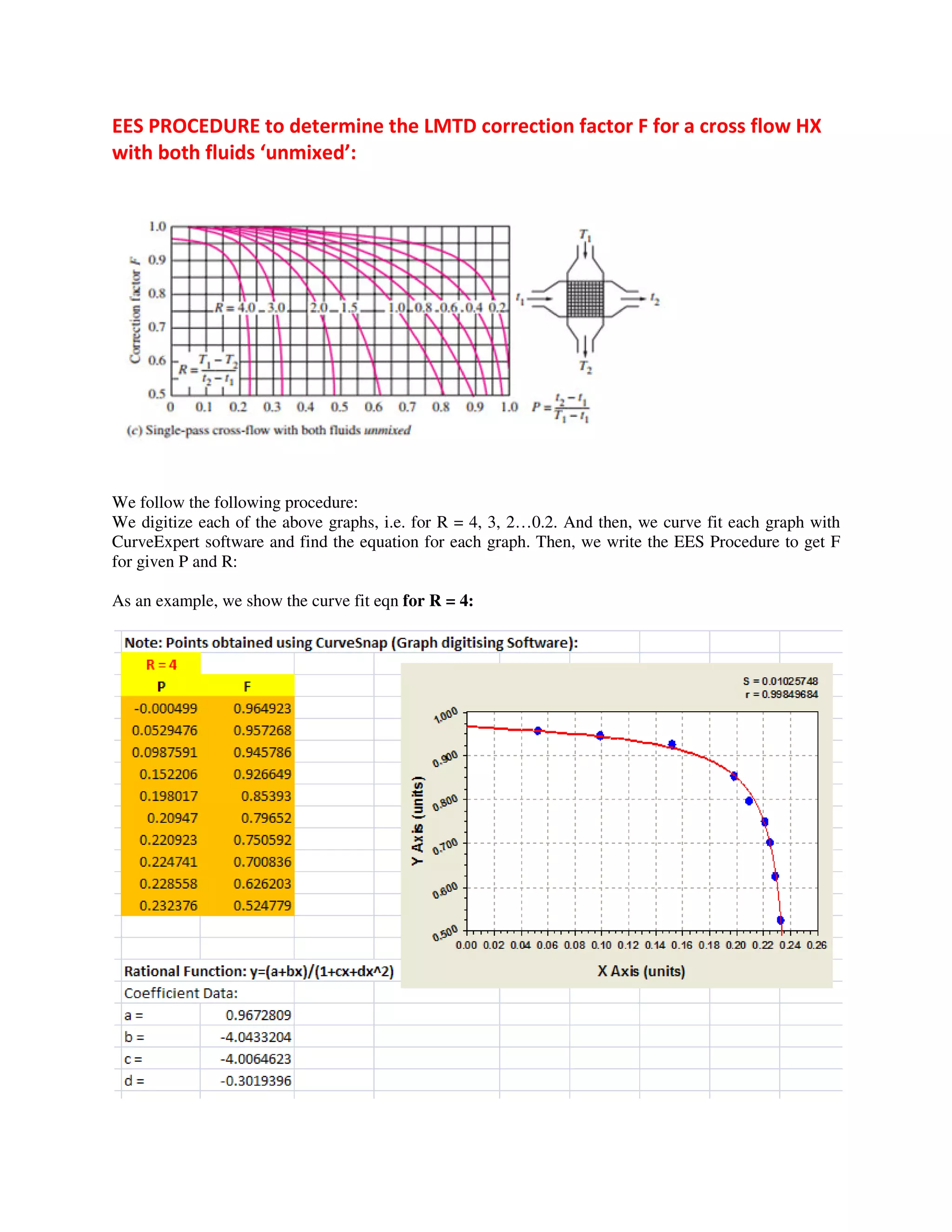 EES Procedures and Functions for Heat exchanger calculations | PDF