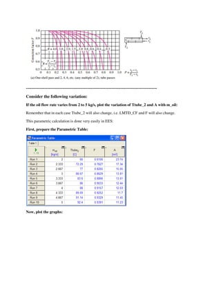 EES Procedures and Functions for Heat exchanger calculations | PDF