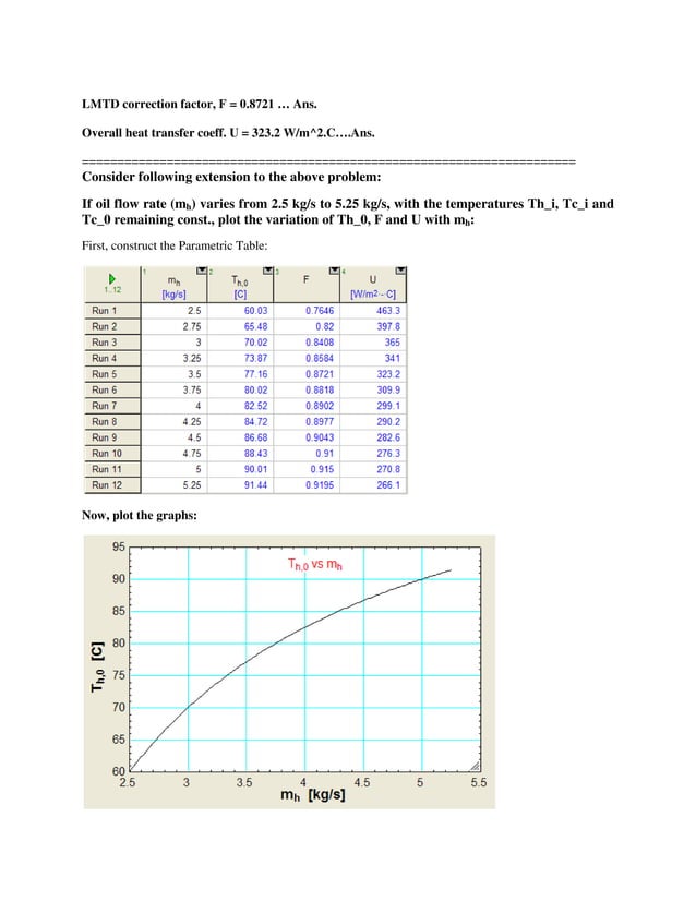 EES Procedures and Functions for Heat exchanger calculations | PDF
