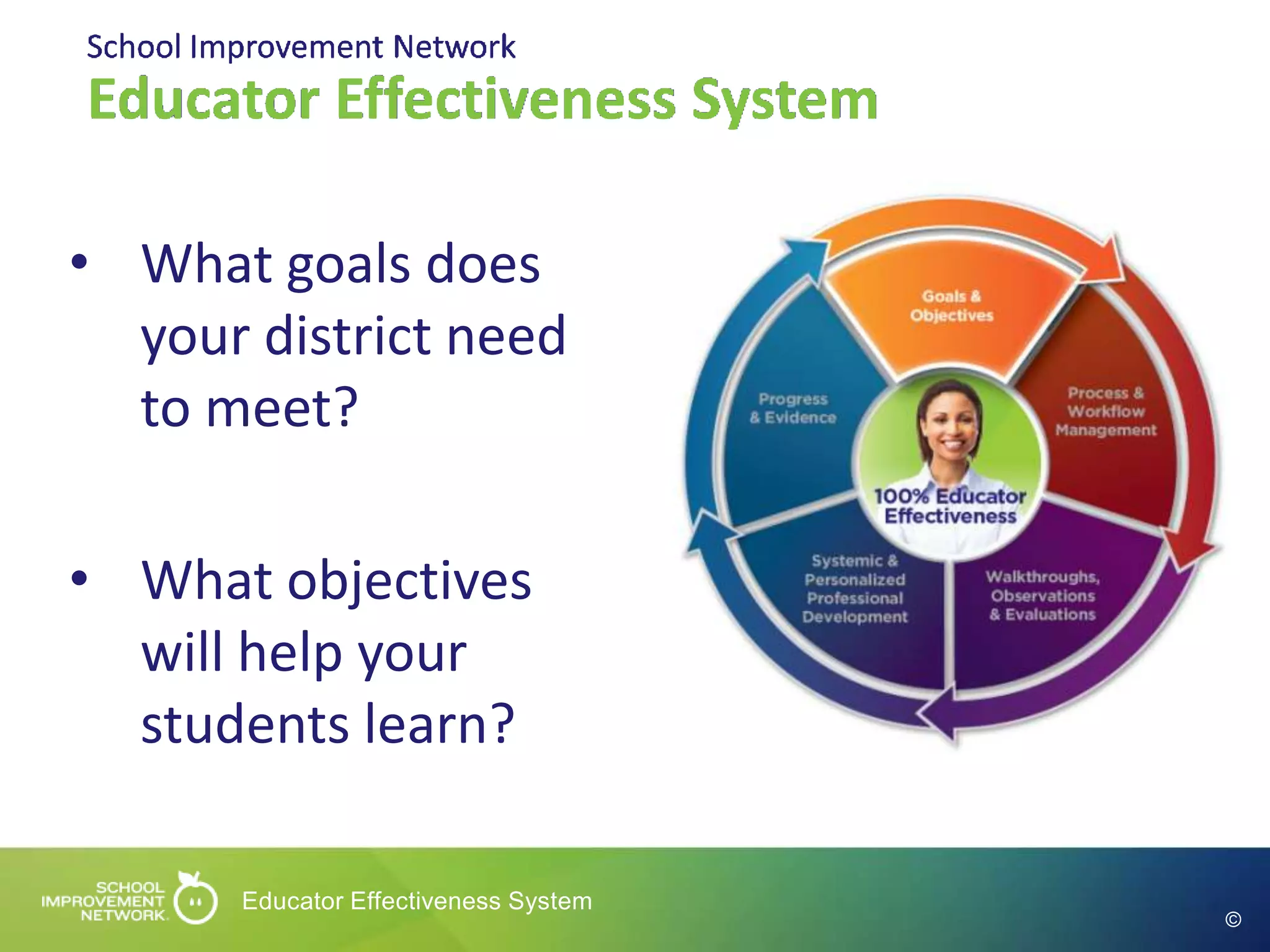 Educator Effectiveness System Intro | PPTX