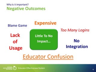 Educator Effectiveness System Intro | PPTX