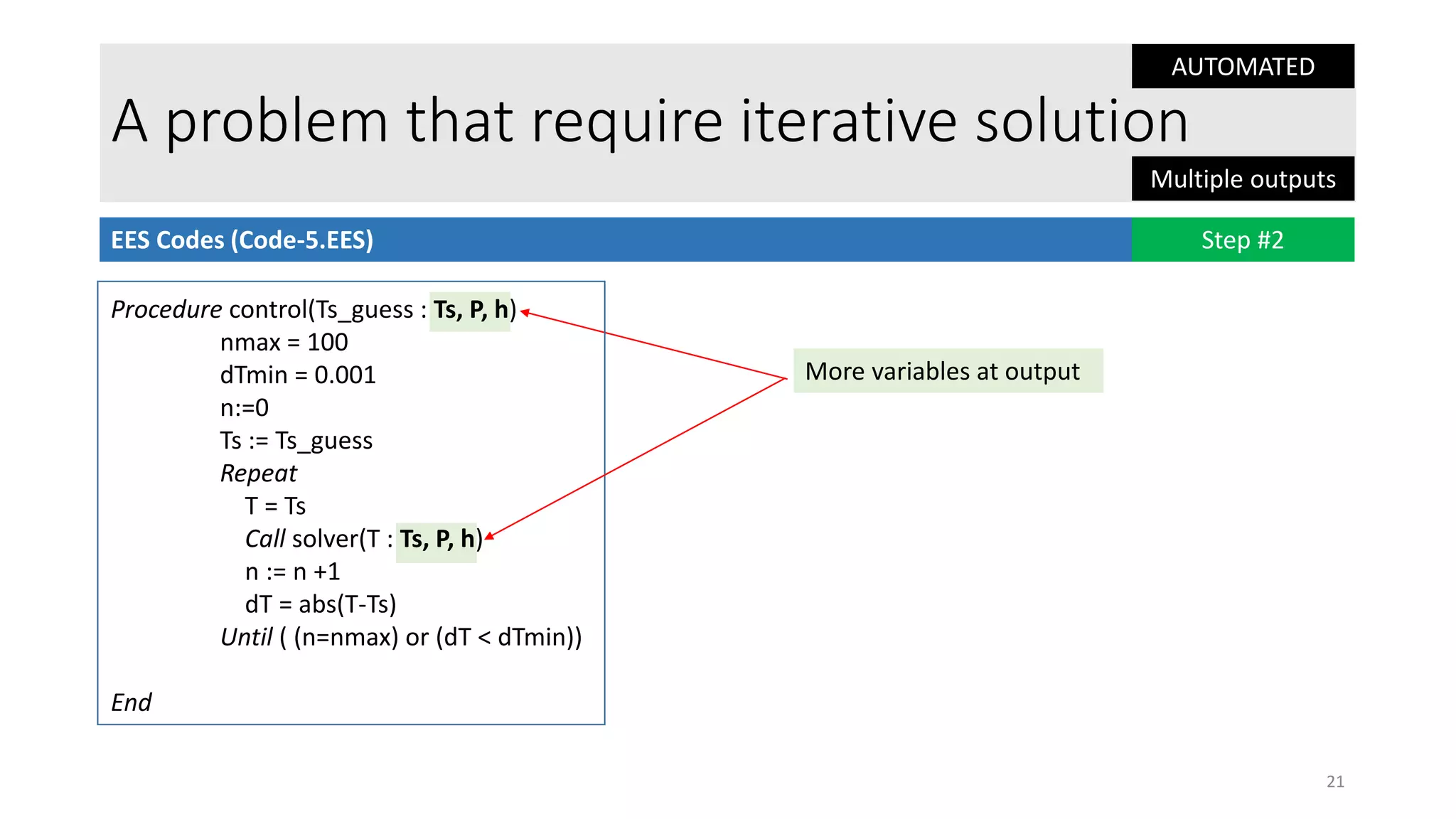 Performing Iterations in EES | PPTX