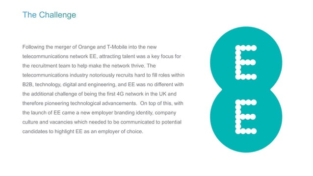 EE - 'Jobs at EE' LinkedIn group | PPT