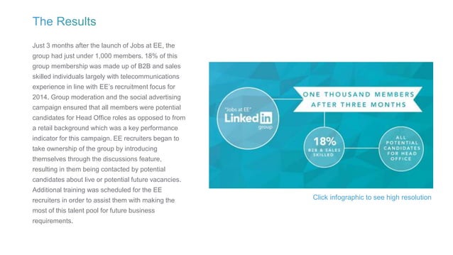 EE - 'Jobs at EE' LinkedIn group | PPT