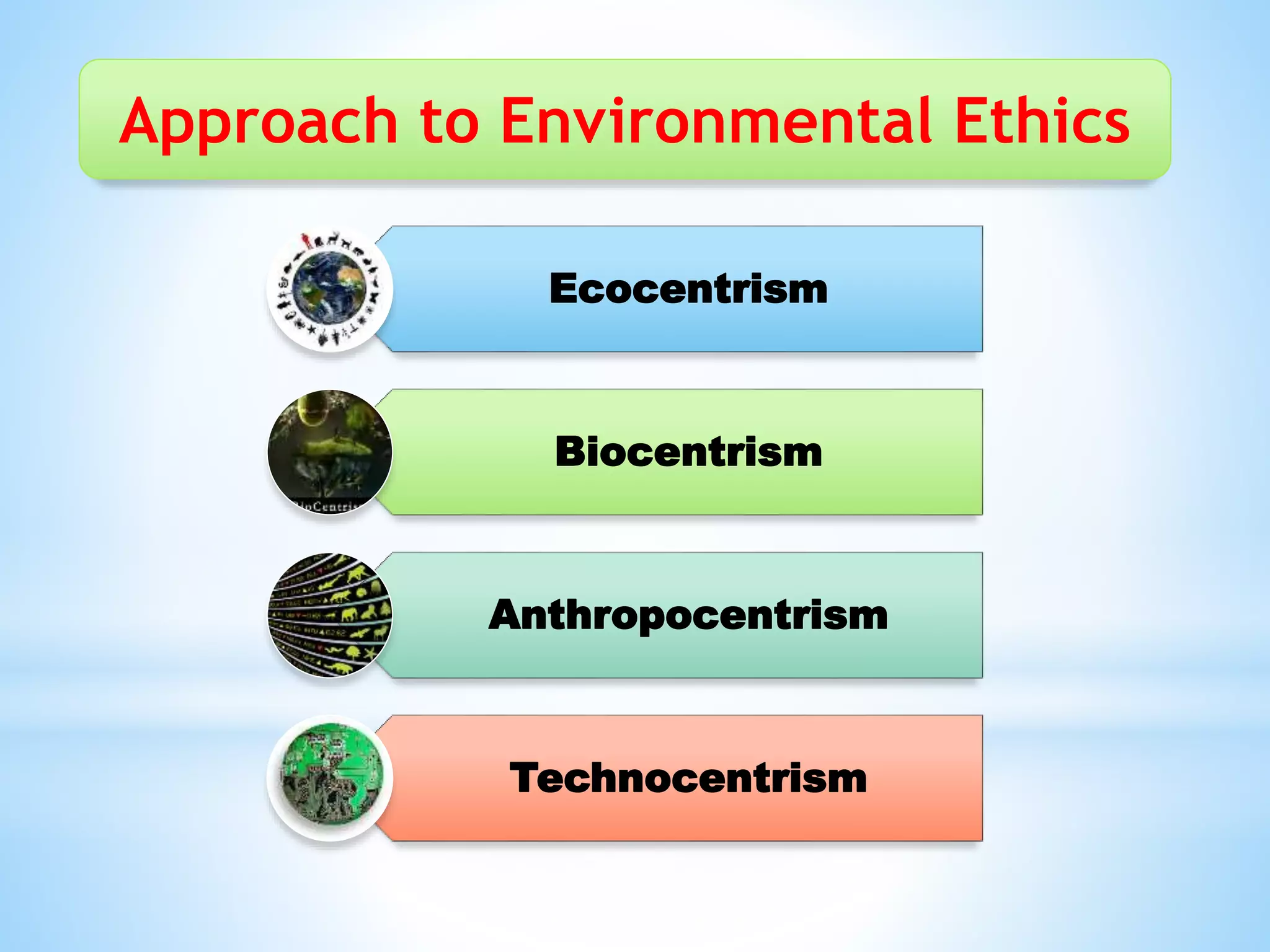 Environmental Ethics and social responsibility / Ethics and social ...