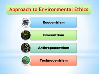 Environmental Ethics and social responsibility / Ethics and social ...