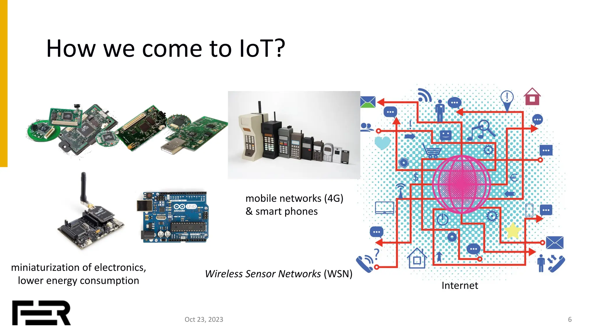 Introduction to IoT & Project IoT Field | PPT
