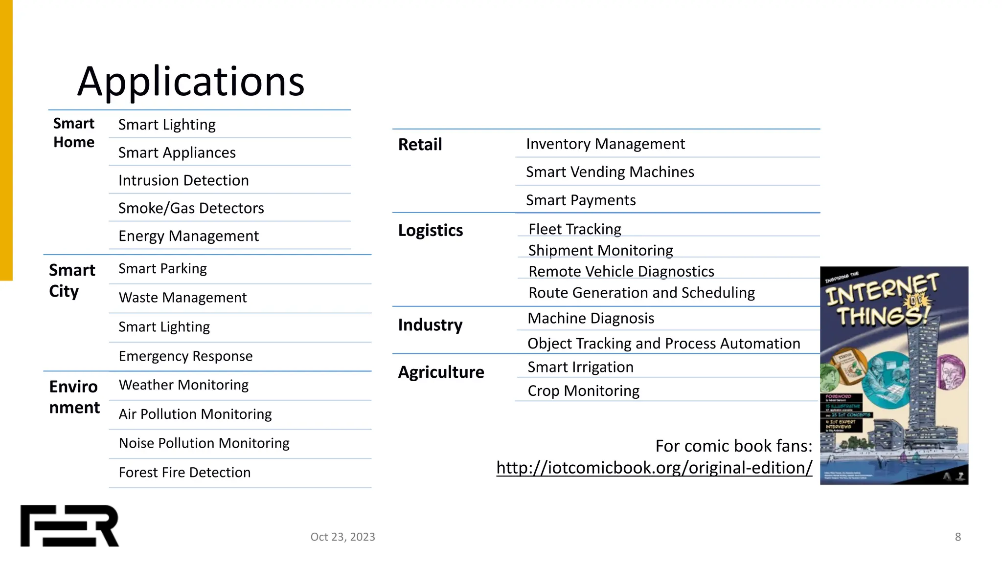 Introduction to IoT & Project IoT Field | PPT
