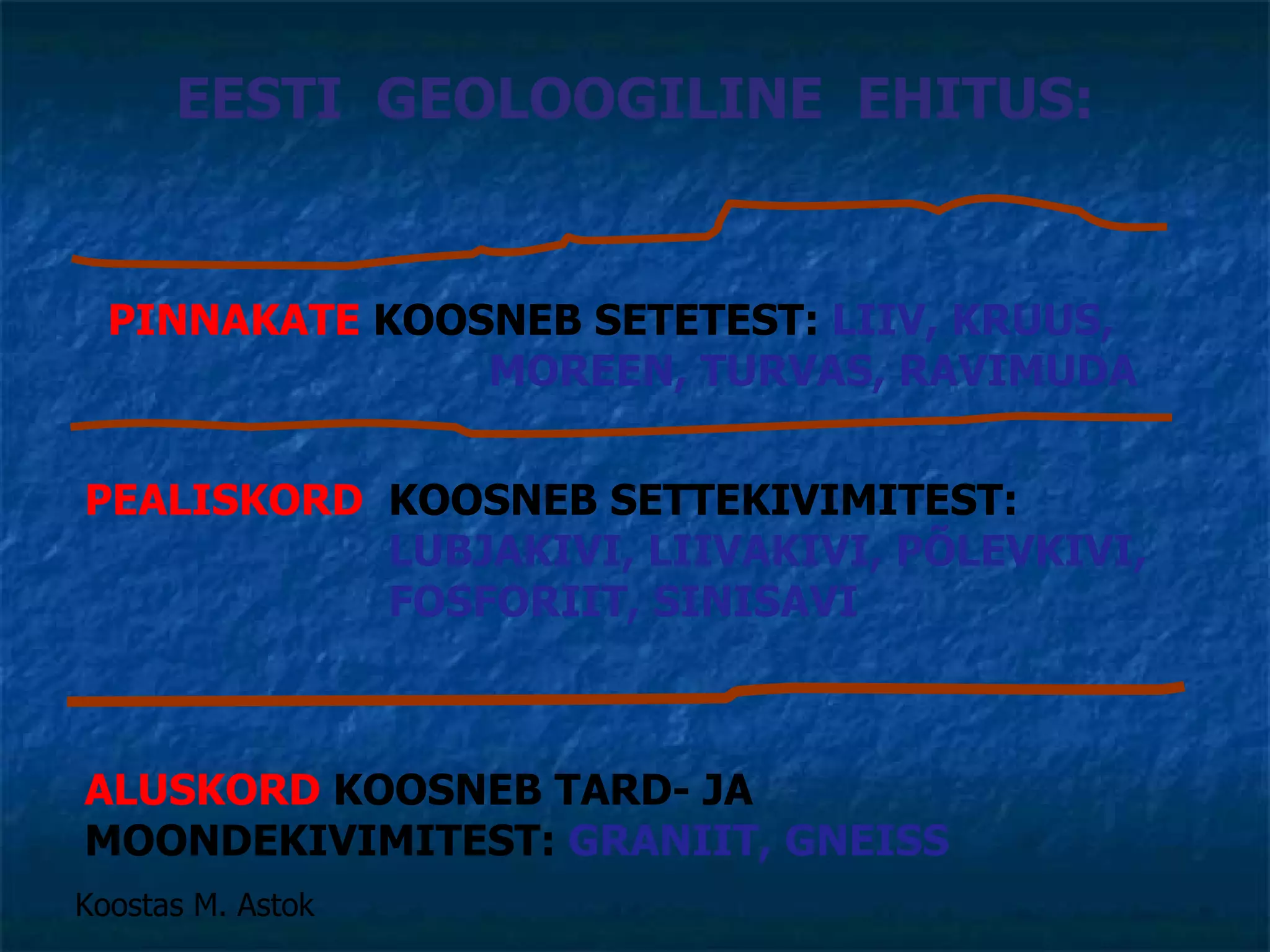 Eesti maavarad | PPT