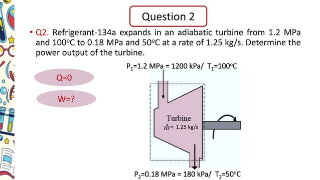 EES Tutorial- General Thermodynamic .pptx