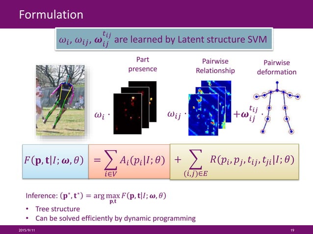 Human Pose Estimation by Deep Learning | PPTX | Artificial Intelligence ...