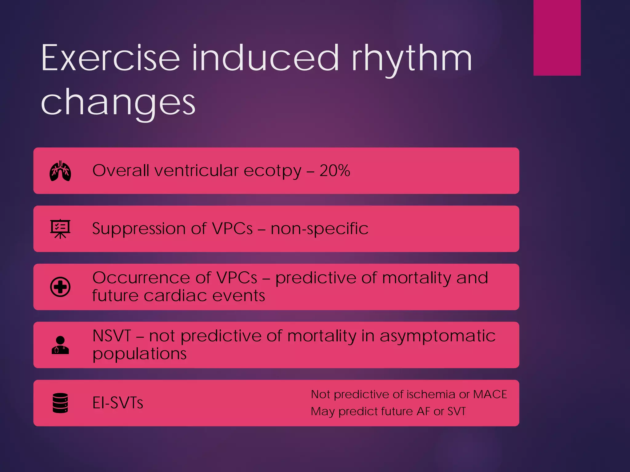 Exercise Electrocardiographic testing | PDF