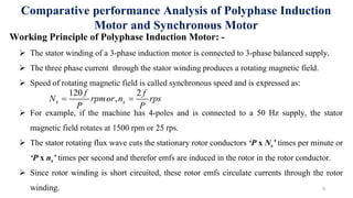Eet3082 binod kumar sahu lecture_26 | PPT