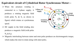Eet3082 binod kumar sahu lecture_30 | PPT