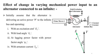 Eet3082 binod kumar sahu lecturer_23 | PDF