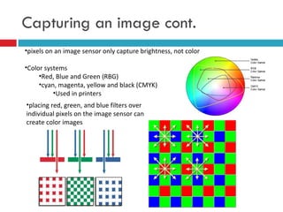 Eet3131 ccd cmos_presentation2 | PPT