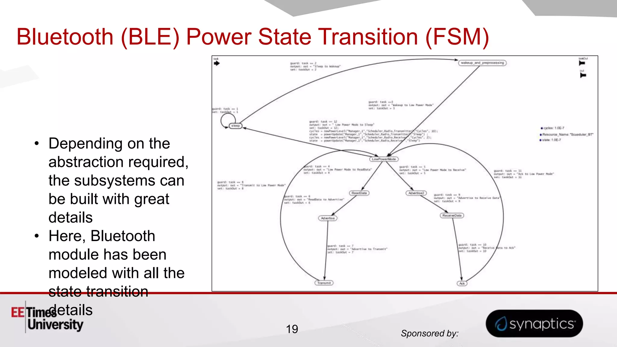 Mastering IoT Design: Sense, Process, Connect: Processing: Turning IoT Data into Intelligence | PPT